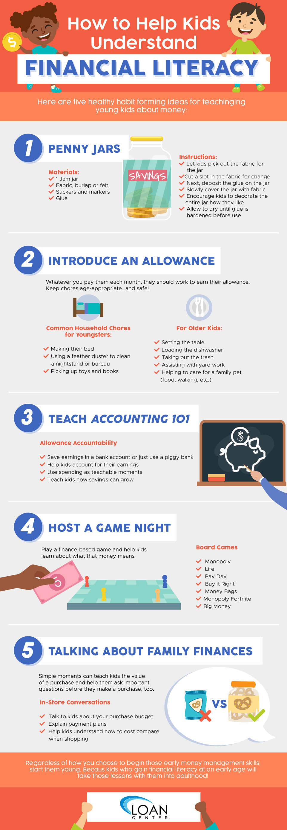How To Help Kids Understand Financial Literacy LoanCenter