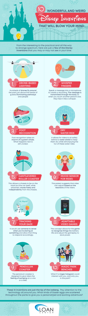 10 Wonderful and Weird Disney Inventions That Will Blow Your Mind ...